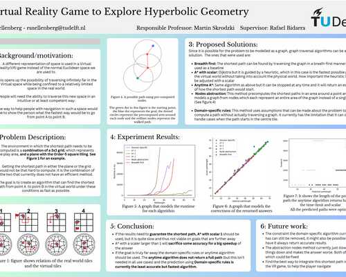 301 Moved Permanently