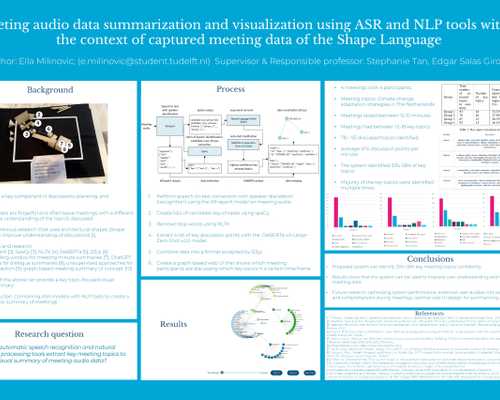 Meeting audio data summarization and visualization using ASR and NLP tools within the context of ...