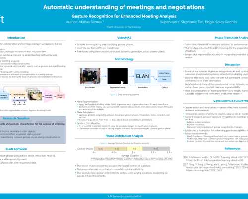 Gesture Recognition for Enhanced Meeting Analysis