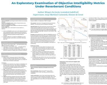 301 Moved Permanently