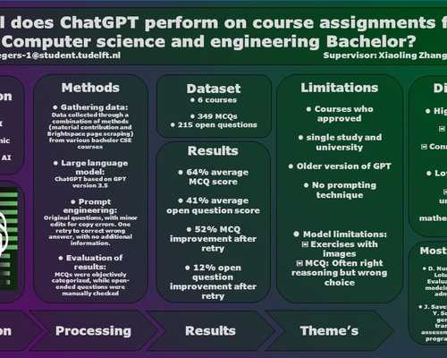 301 Moved Permanently