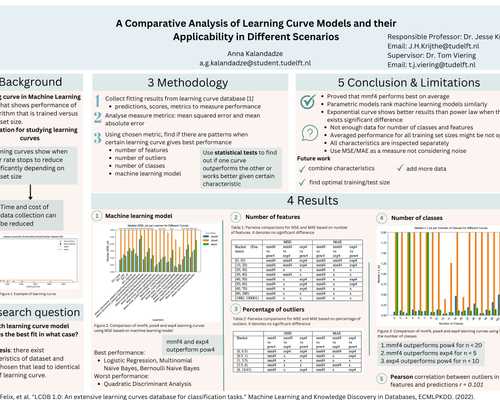 301 Moved Permanently