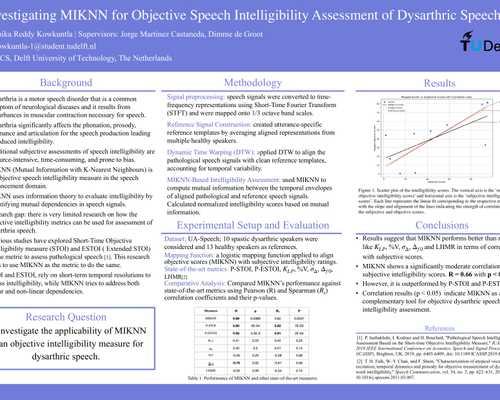 301 Moved Permanently