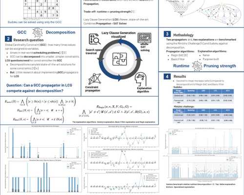 301 Moved Permanently