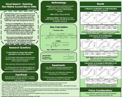 301 Moved Permanently
