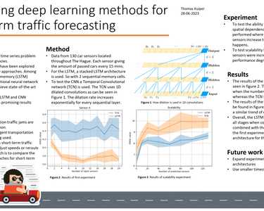301 Moved Permanently