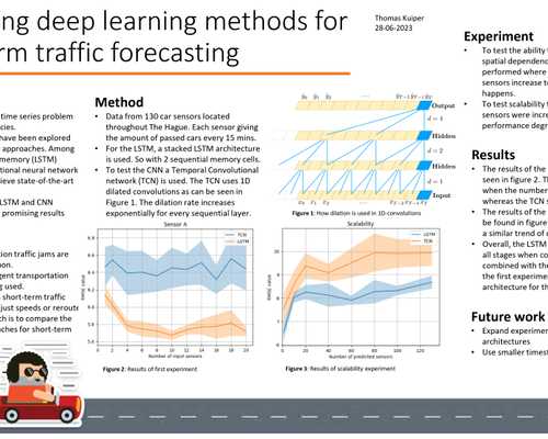 301 Moved Permanently