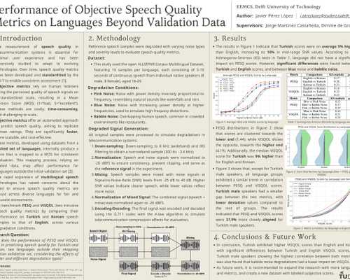 301 Moved Permanently