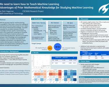 301 Moved Permanently