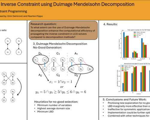 301 Moved Permanently