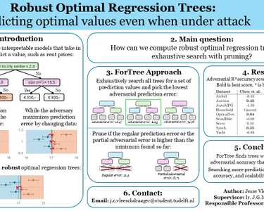Finding Robust Optimal Regression Trees Using Exhaustive Search