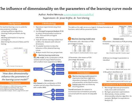301 Moved Permanently