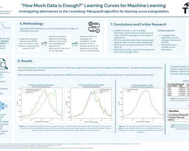 Investigating alternatives to the Levenberg-Marquardt algorithm for ...