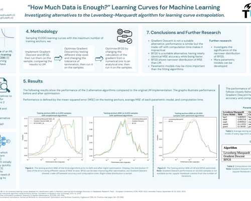 301 Moved Permanently