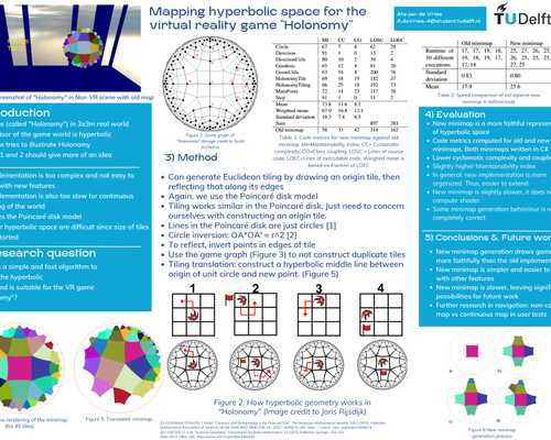 301 Moved Permanently