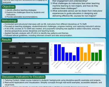 301 Moved Permanently